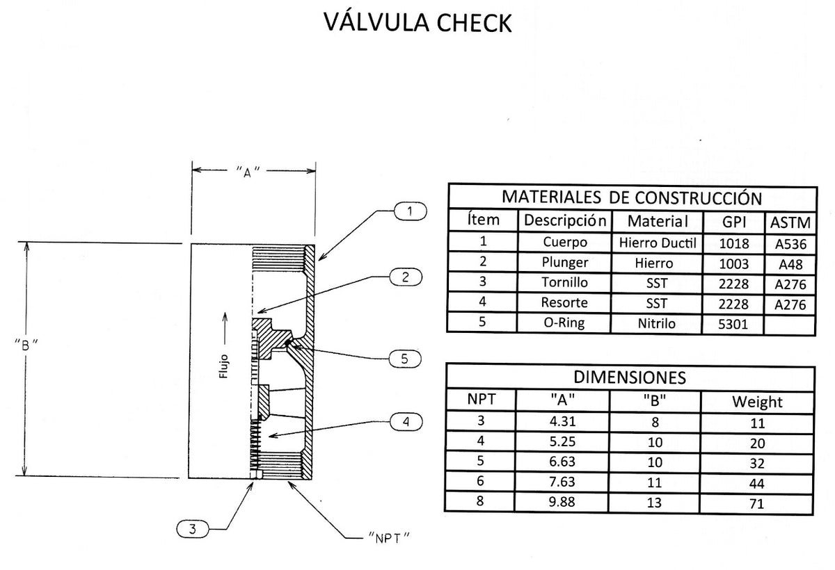 VCP03 VALVULA CHECK DE 3" VERTICAL PARA BOMBA SUMERGIBLE DE POZO ...